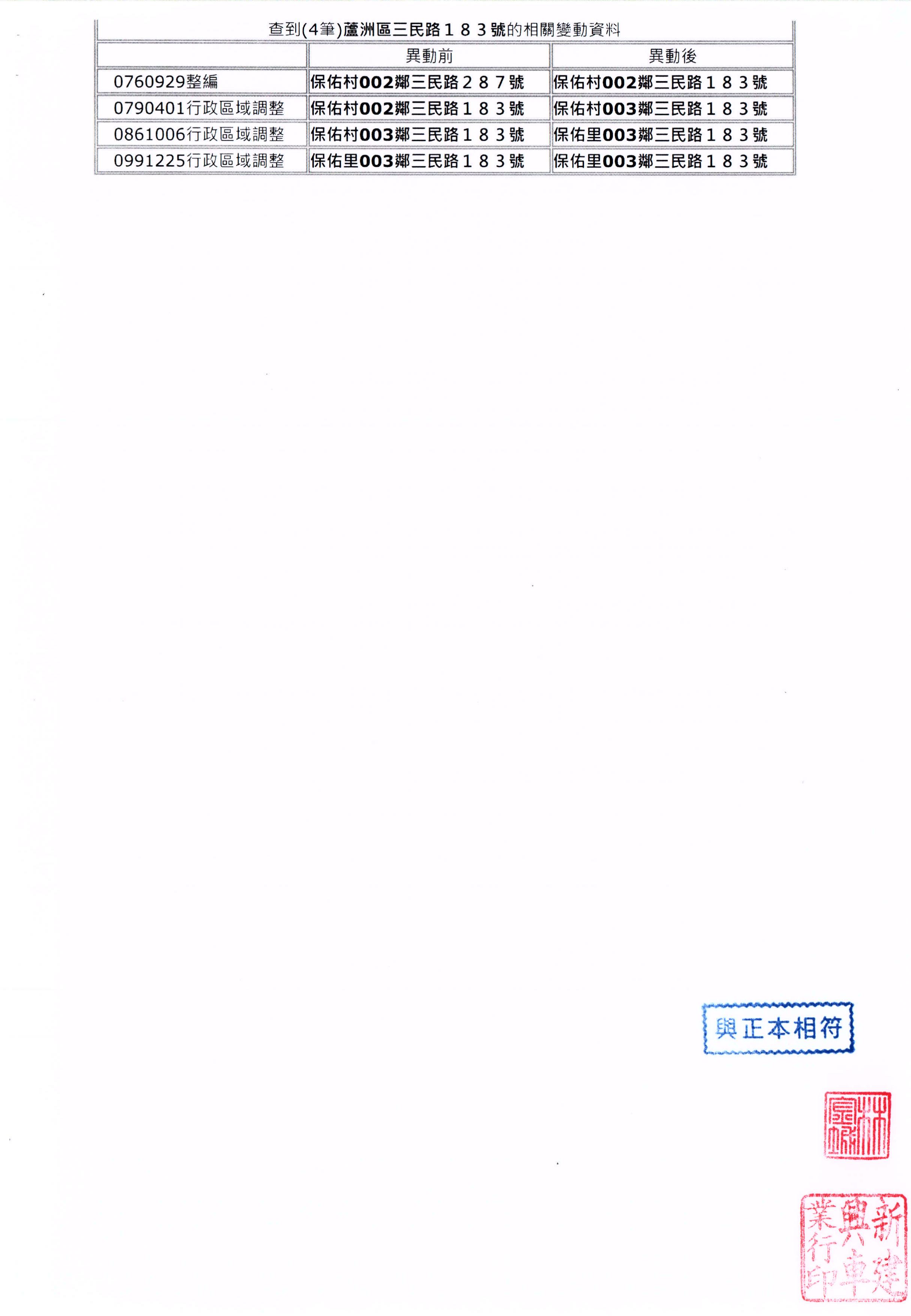 motor.ntpc.gov.tw - /station/upload/extend/FQ5/20240604_212/