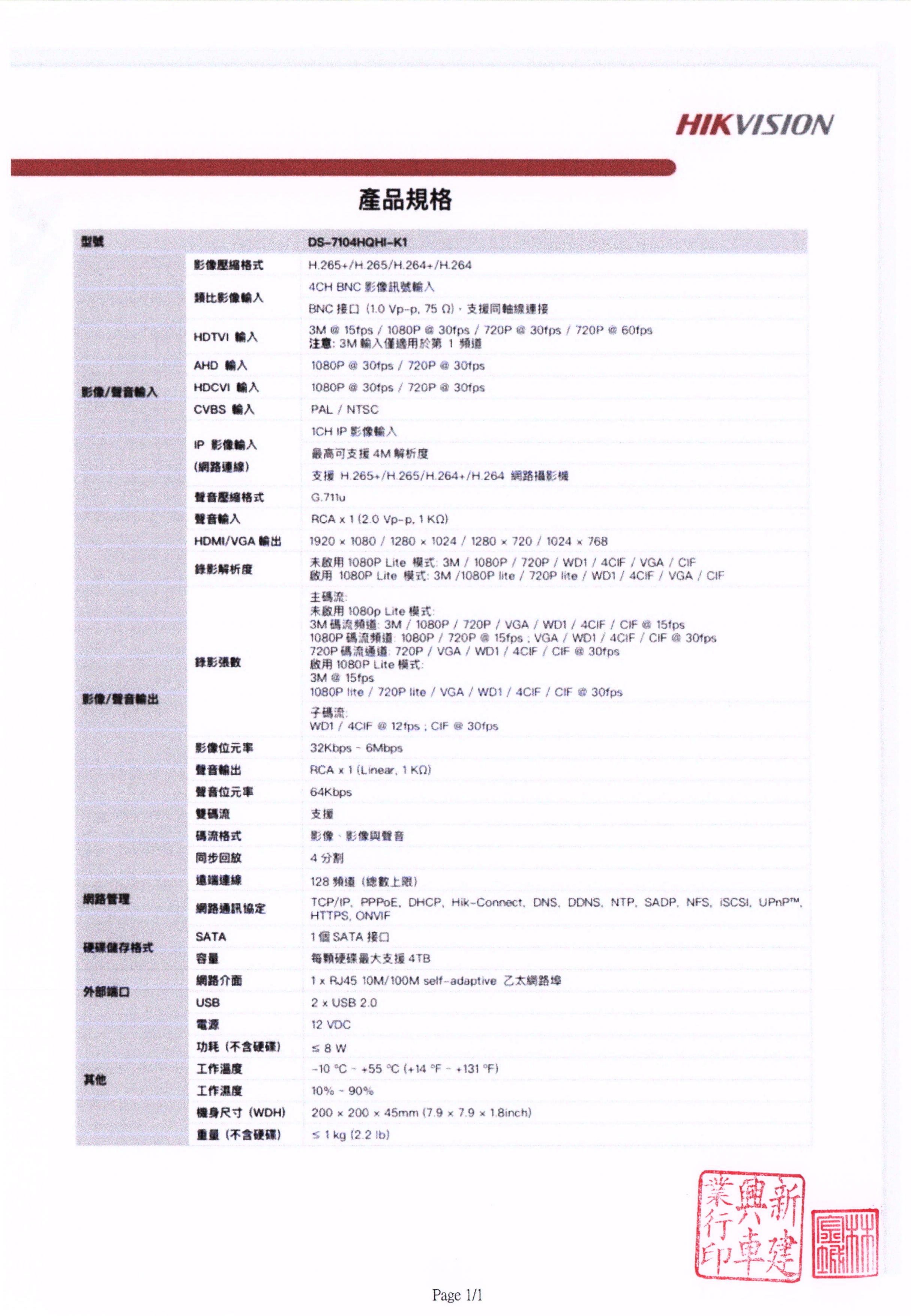 motor.ntpc.gov.tw - /station/upload/extend/FQ5/20240604_212/