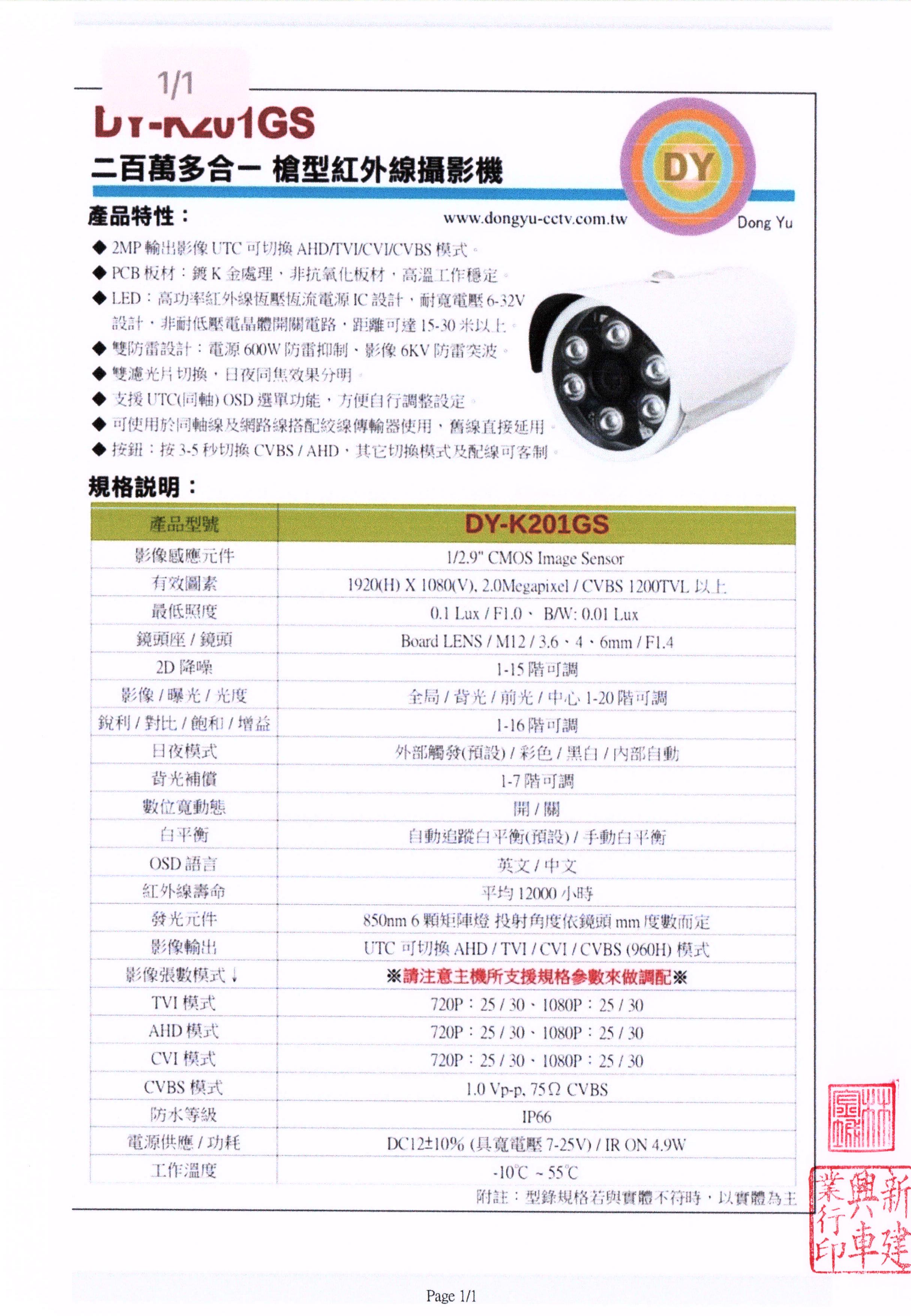 motor.ntpc.gov.tw - /station/upload/extend/FQ5/20240604_212/