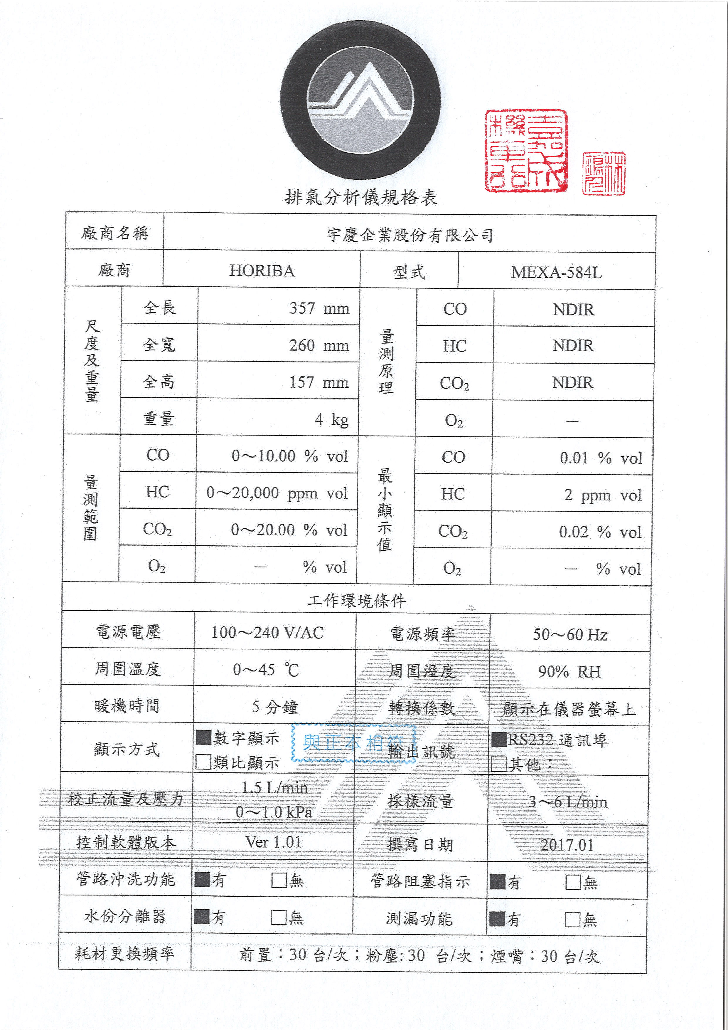 motor.ntpc.gov.tw - /station/upload/extend/FR3/20240701_227/